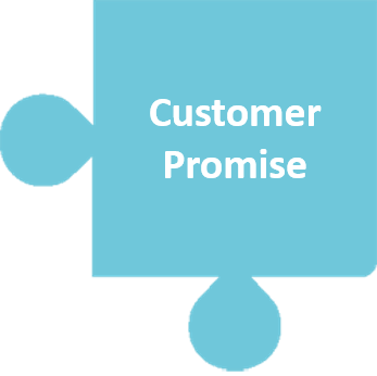 Customer Promise – Jigsaw Quality Management and Audit Solutions